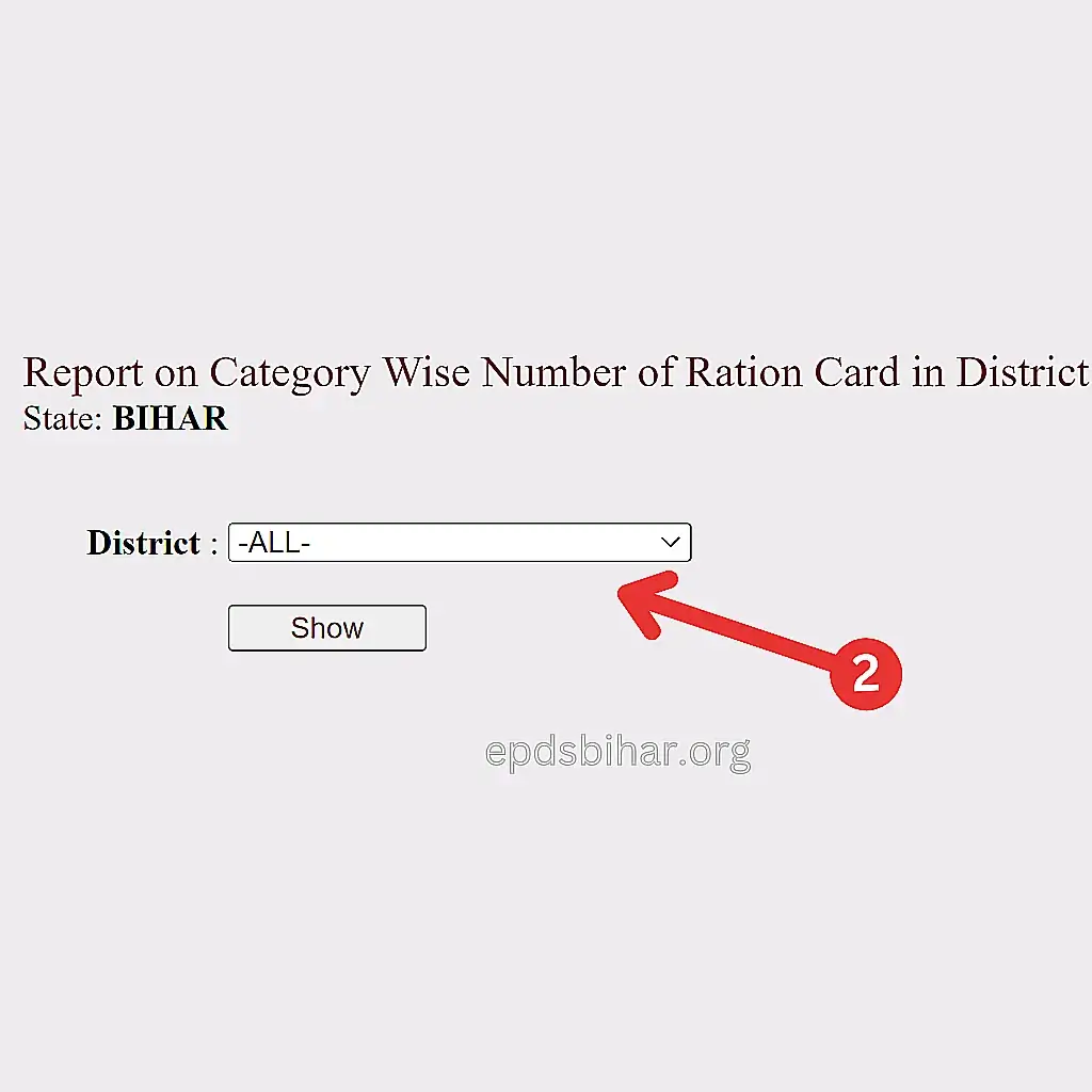 Epds Bihar | बिहार खाद्य एवं उपभोक्ता संरक्षण से सम्बंधित ब्लॉग , बिहार ...